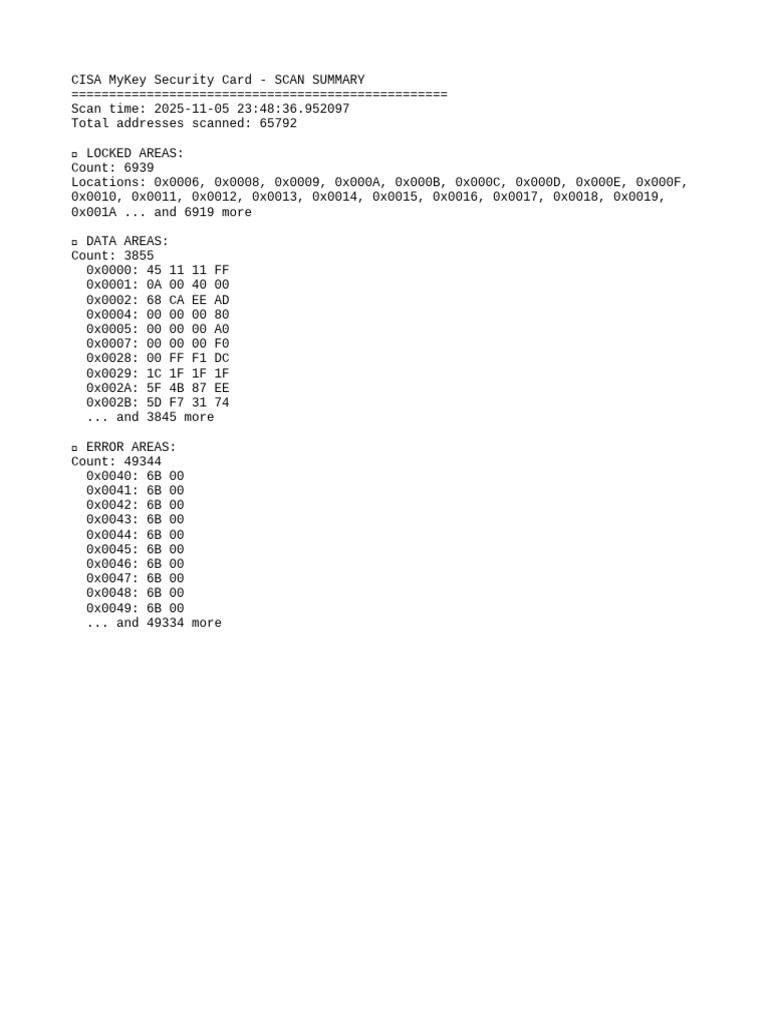 Cisa Summary 20251105 233856 | PDF