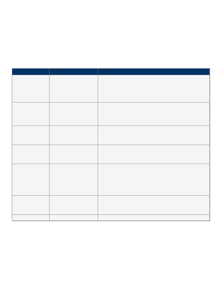 Planner Treino Zagueiro Eric Davi | PDF