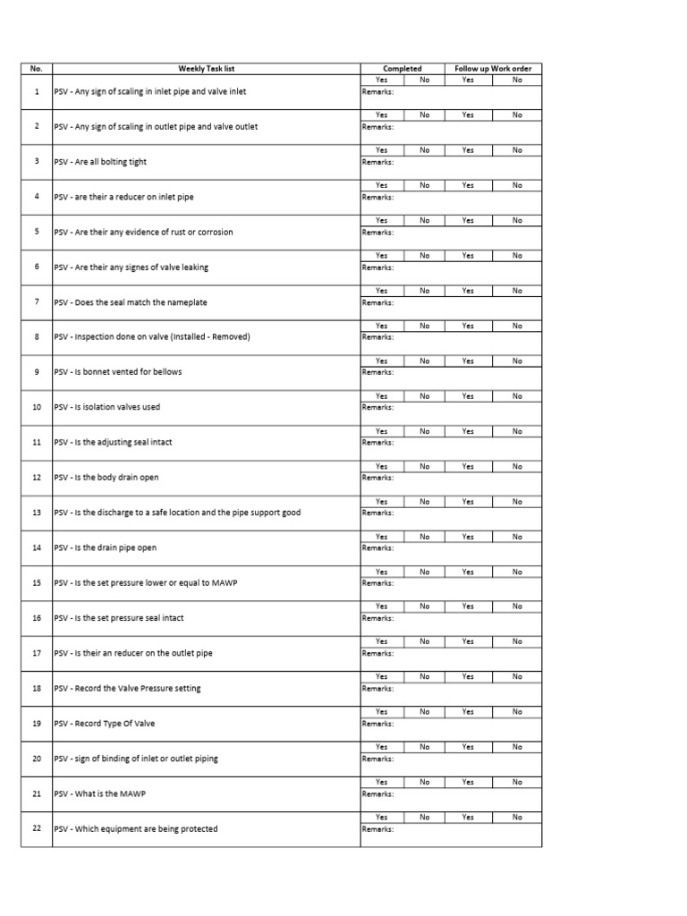 3 Monthly Fitter PSV Inspection | PDF | Valve | Mechanical Engineering