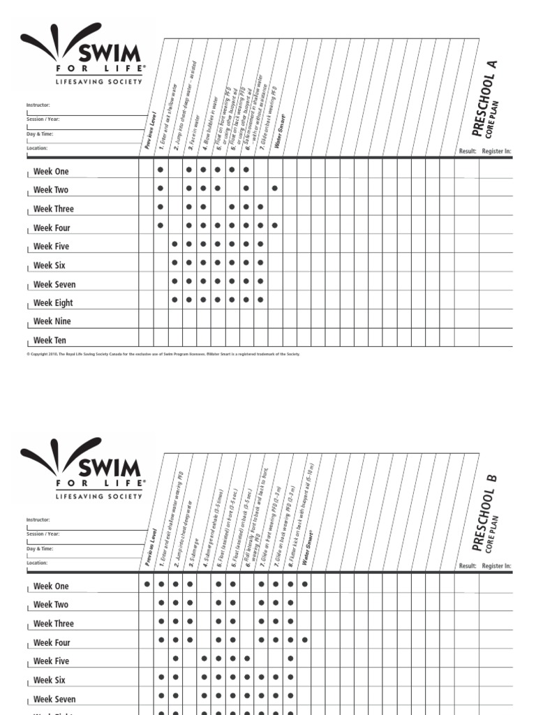98 Swim For Life Core Plans Preschool A-E | PDF | Intellectual Property ...