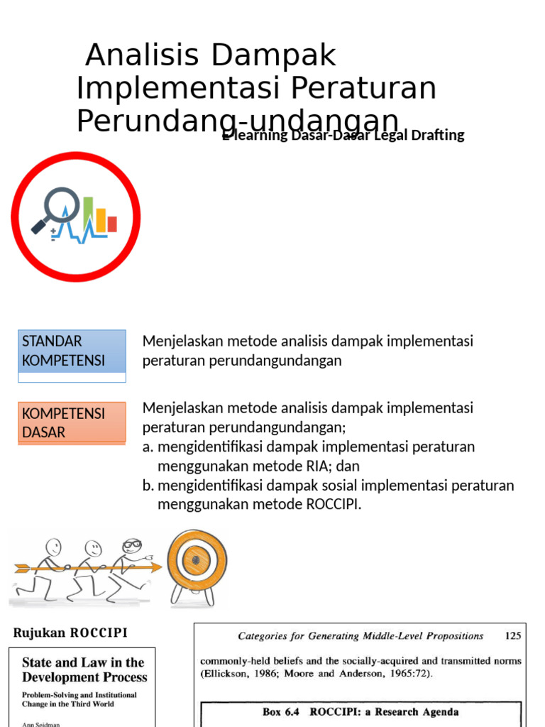 Analisis Metode ROCCIPI dalam Regulasi | PDF