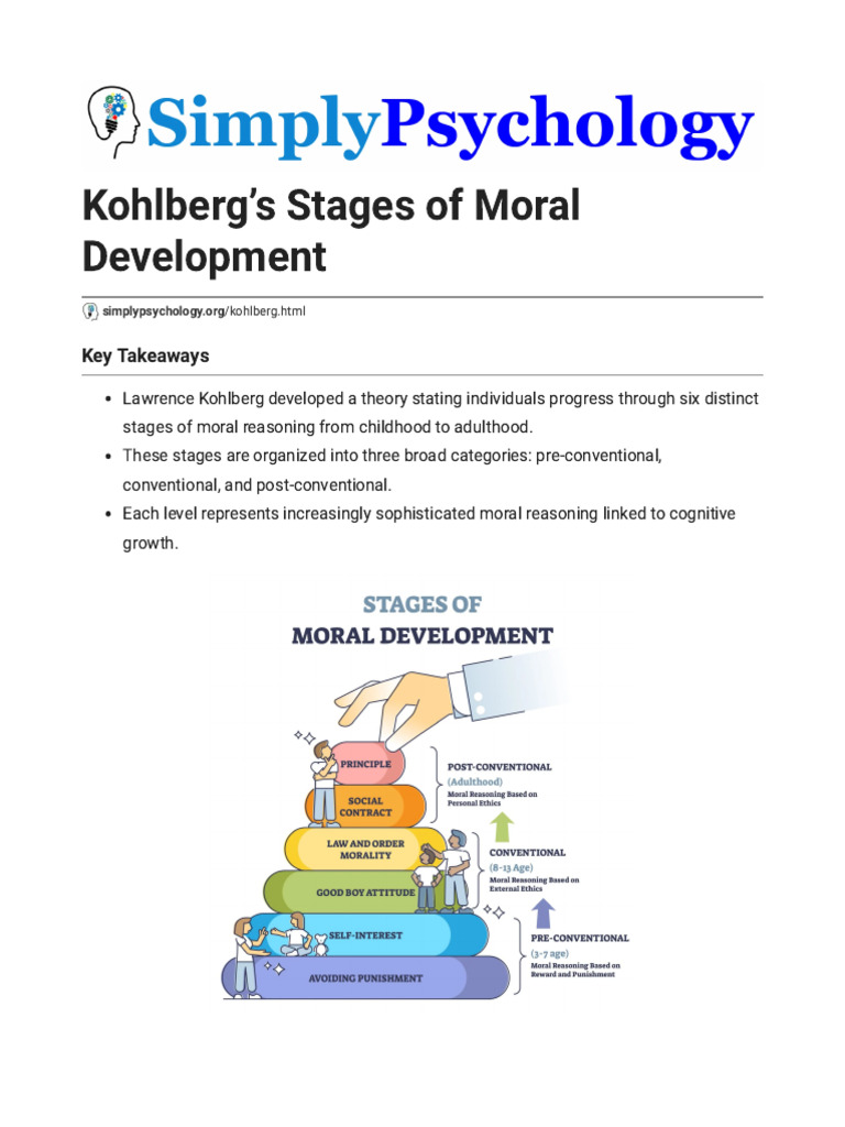 Kohlberg's Moral Development Stages | PDF | Morality | Crime & Violence