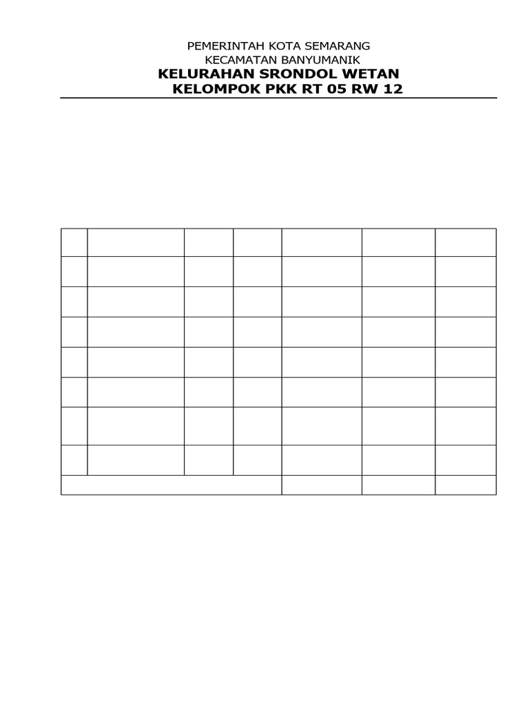 Rencana Anggaran PKK RT 05 RW 12 | PDF