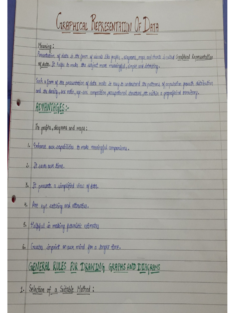 Graphical Representation of Data,Chhavi,Class 12th Roll No.12 | PDF