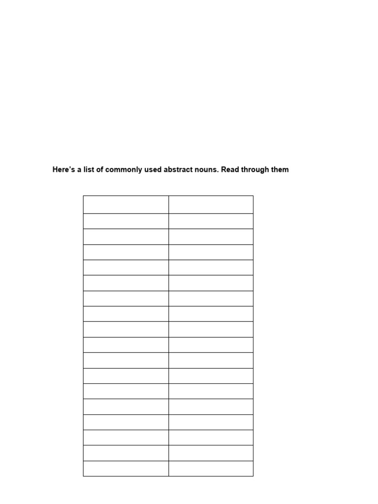 Abstract and Collective Nouns Notes.1720186920 | PDF