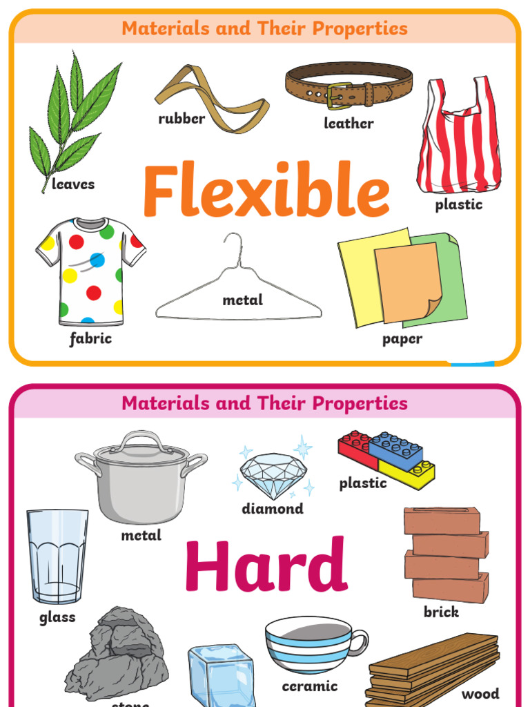 T T 15477 Materials and Their Properties Word Mat Activity Pack Ver 10 ...