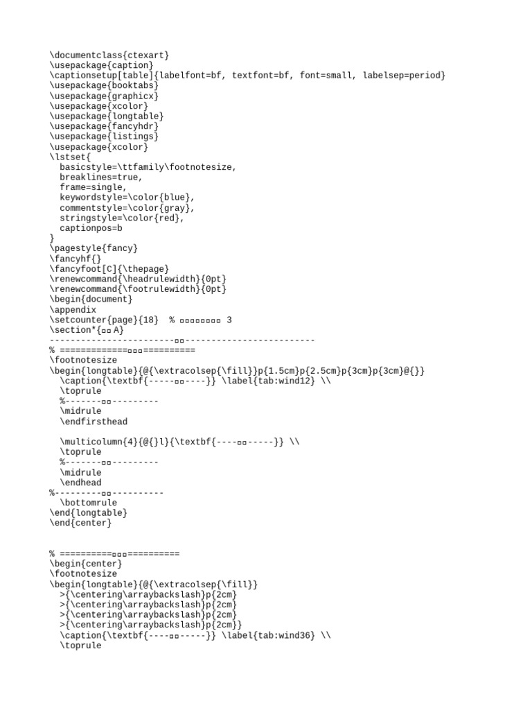 Moban | PDF