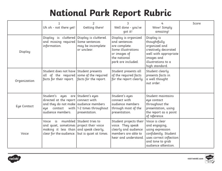 Rubric National Park Report Project and Rubric | PDF | Linguistics
