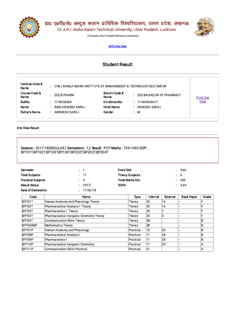 B.Pharm Student Results Overview | PDF | Pharmacology | Pharmacognosy