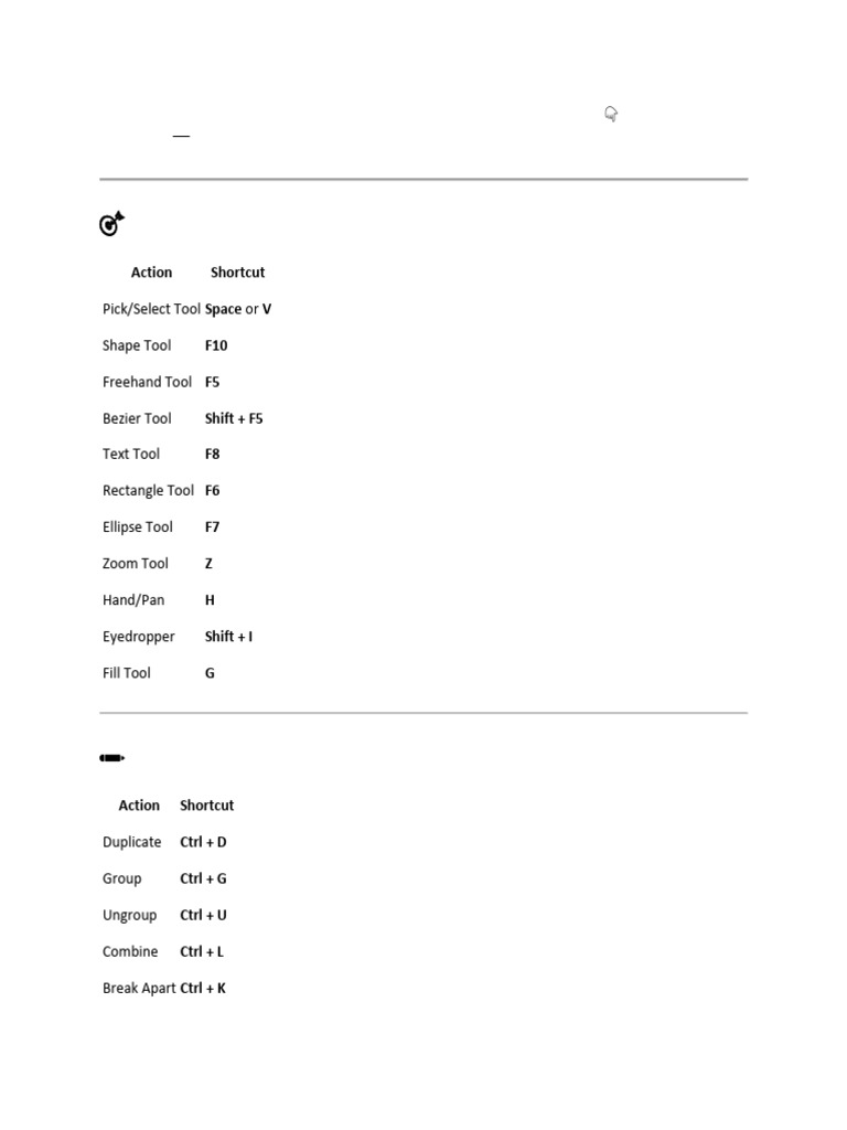 CorelDRAW Keyboard Shortcuts Guide | PDF