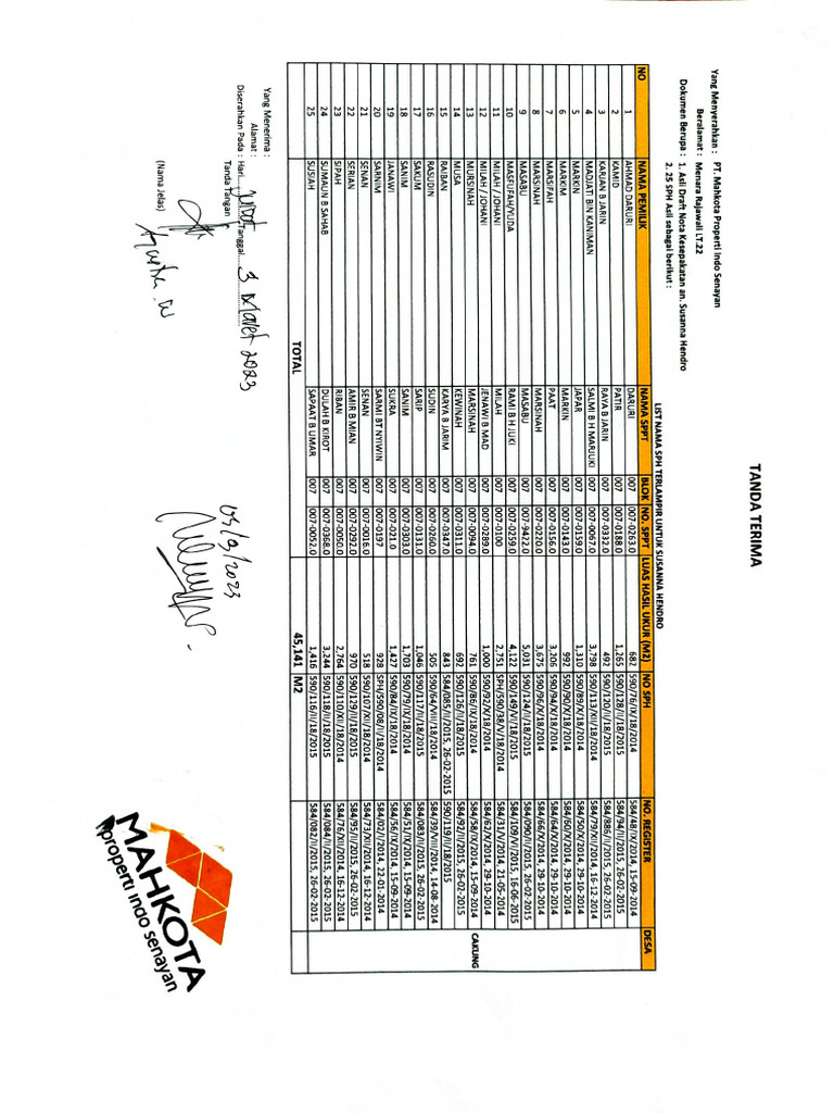 Tanda Terima SPH Susanna Hendro | PDF