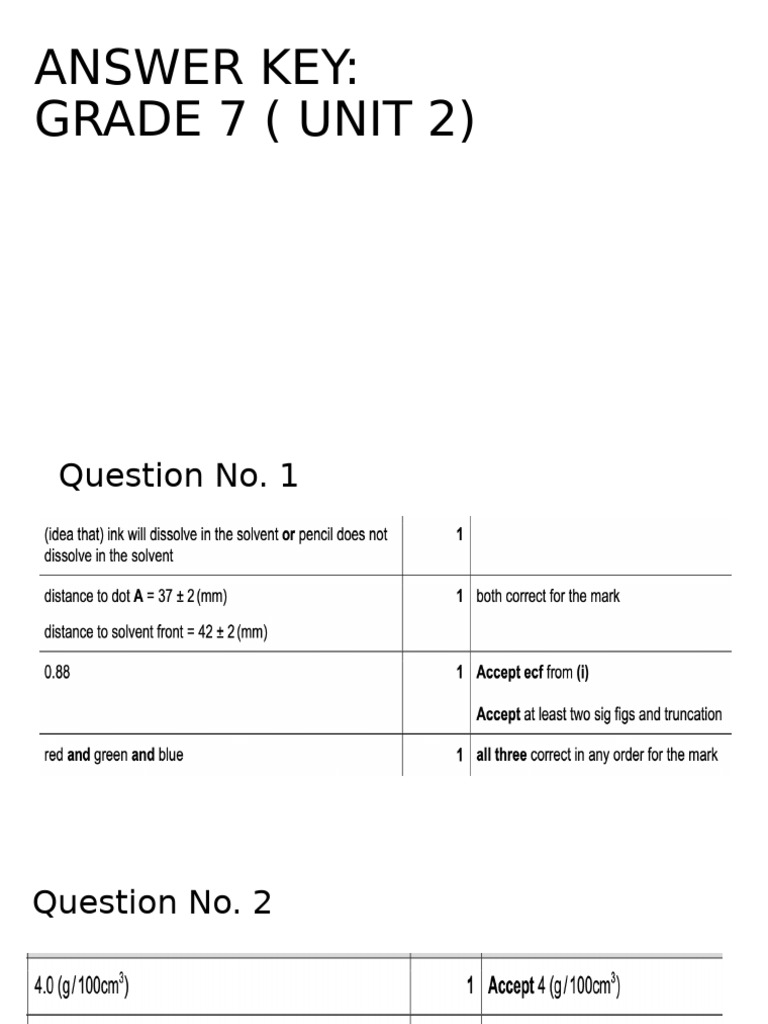 Answer Key Grade 7 Unit 2 | PDF