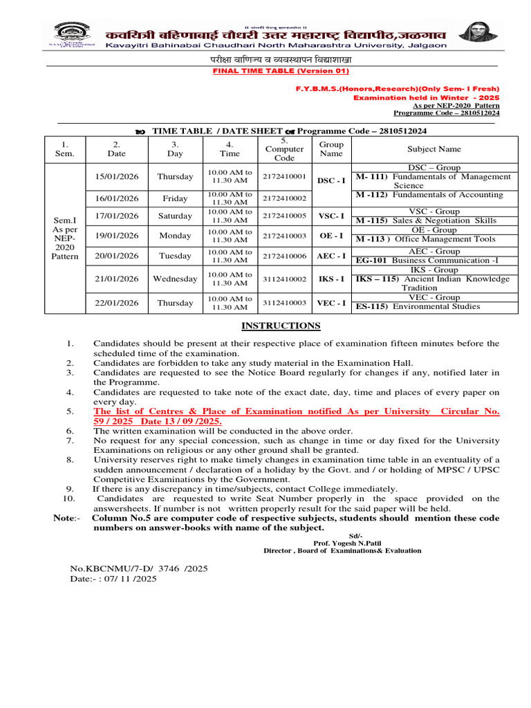 Final Time Table Version 01 of FYSYBMS Honors, Research Only SEM-I ...