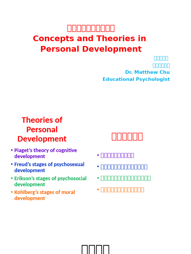 Concepts and Theories in Personal Development - Handouts | PDF ...