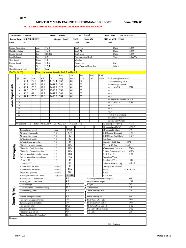 TOM 85 Monthly ME Performance Report June 2024 | PDF | Ships
