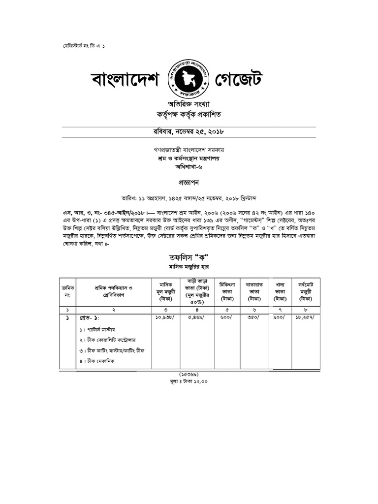 2018 Minimum Wage For RMG Updated | PDF