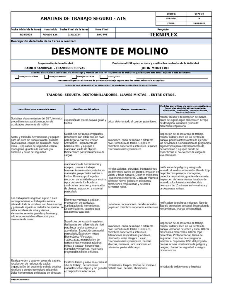 Desmonte de Molino | PDF | Residuos | Agua