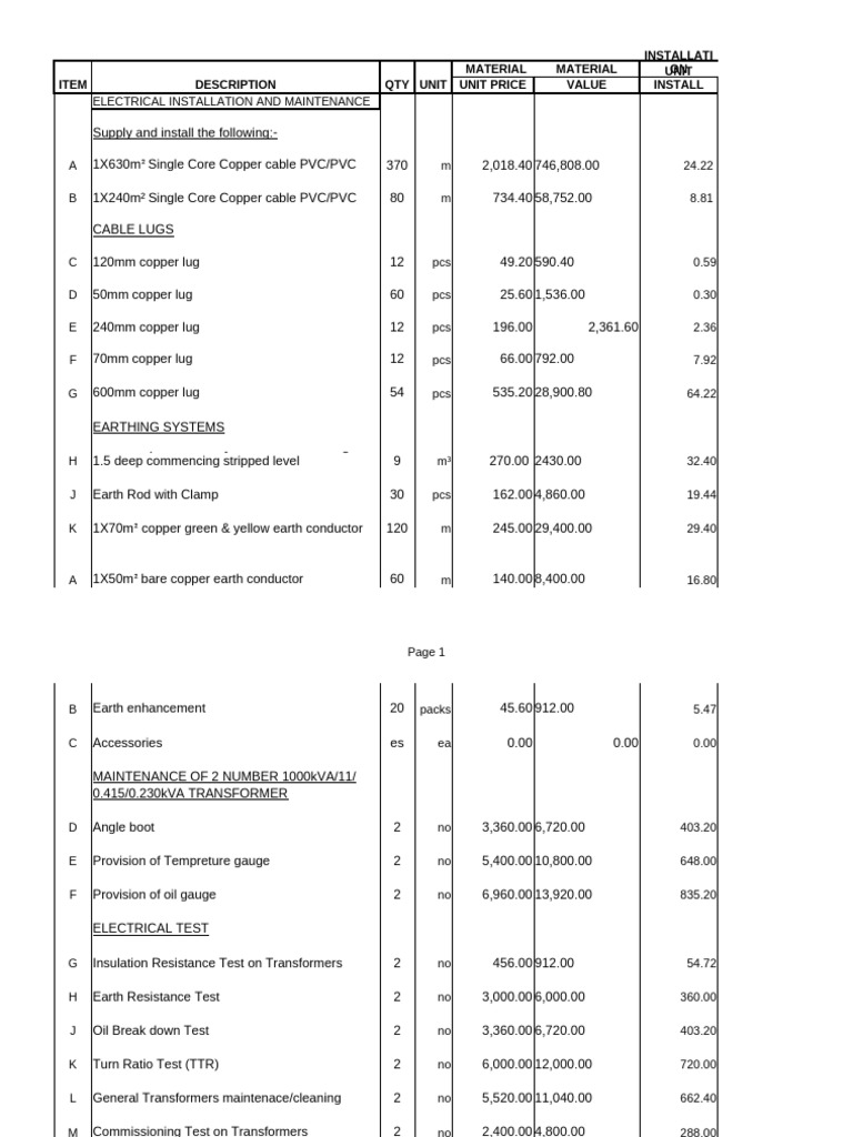 Boq For Ec | PDF | Transformer | Electrical Wiring