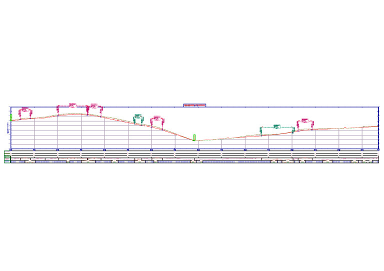 Perfil Longitudinal | PDF