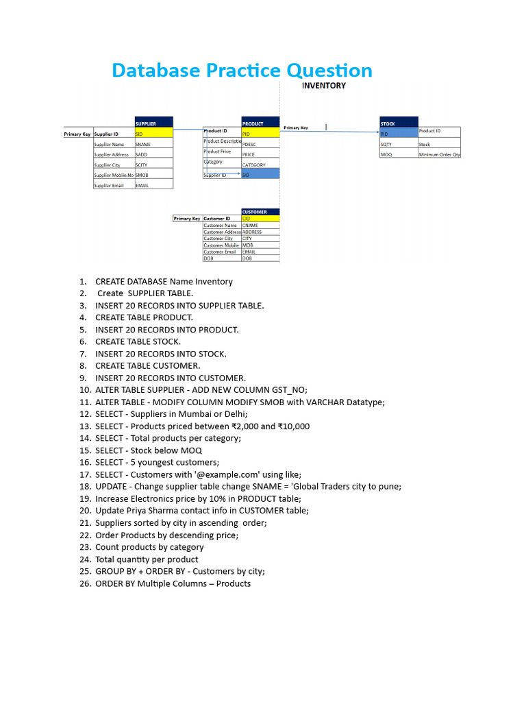 Database Practice Question | PDF
