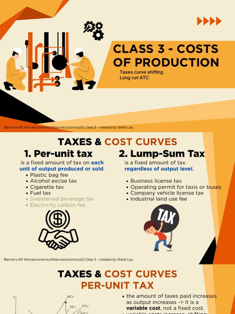 AP Class 3 Economics Perfect Competition | PDF | Microeconomics | Demand