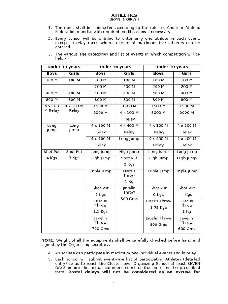 Rules of Sports & Games | PDF | Track And Field | Tournament