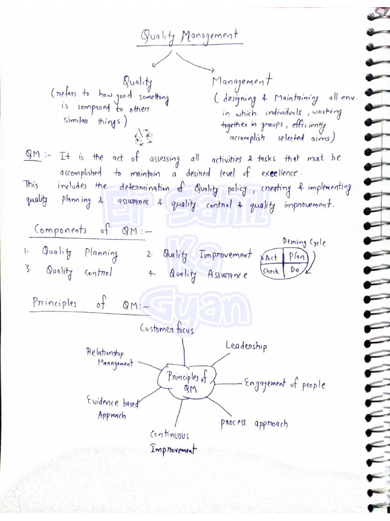 Quality Management Unit-1&2 | PDF