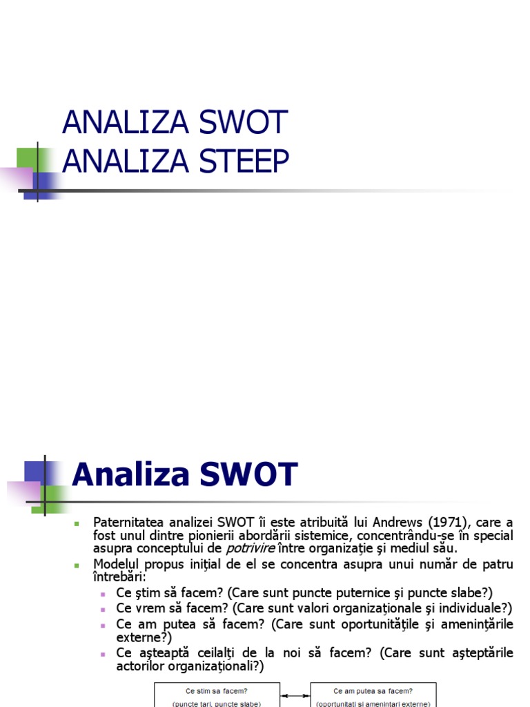 Analiza SWOT | PDF