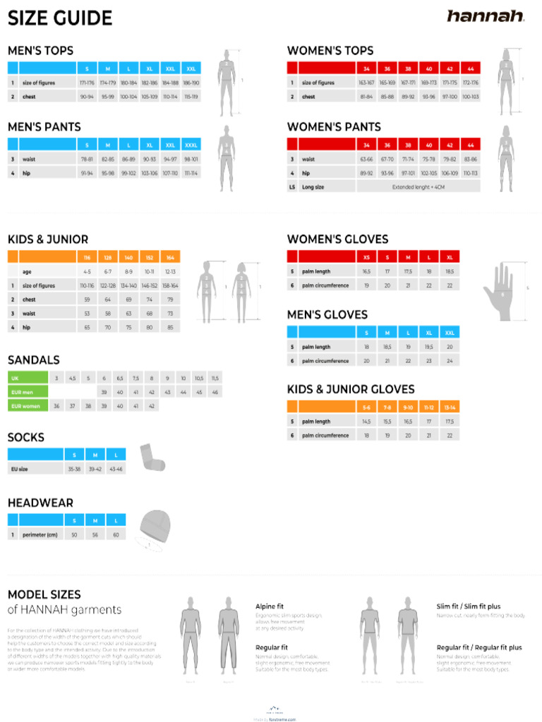 Eng Hannah Size All | PDF