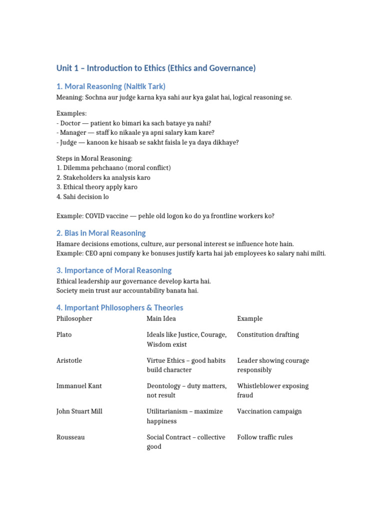Unit1 Introduction To Ethics Notes | PDF | Justice | Crime & Violence