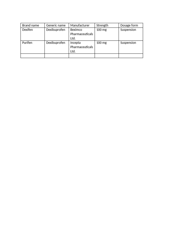 Clinical | PDF