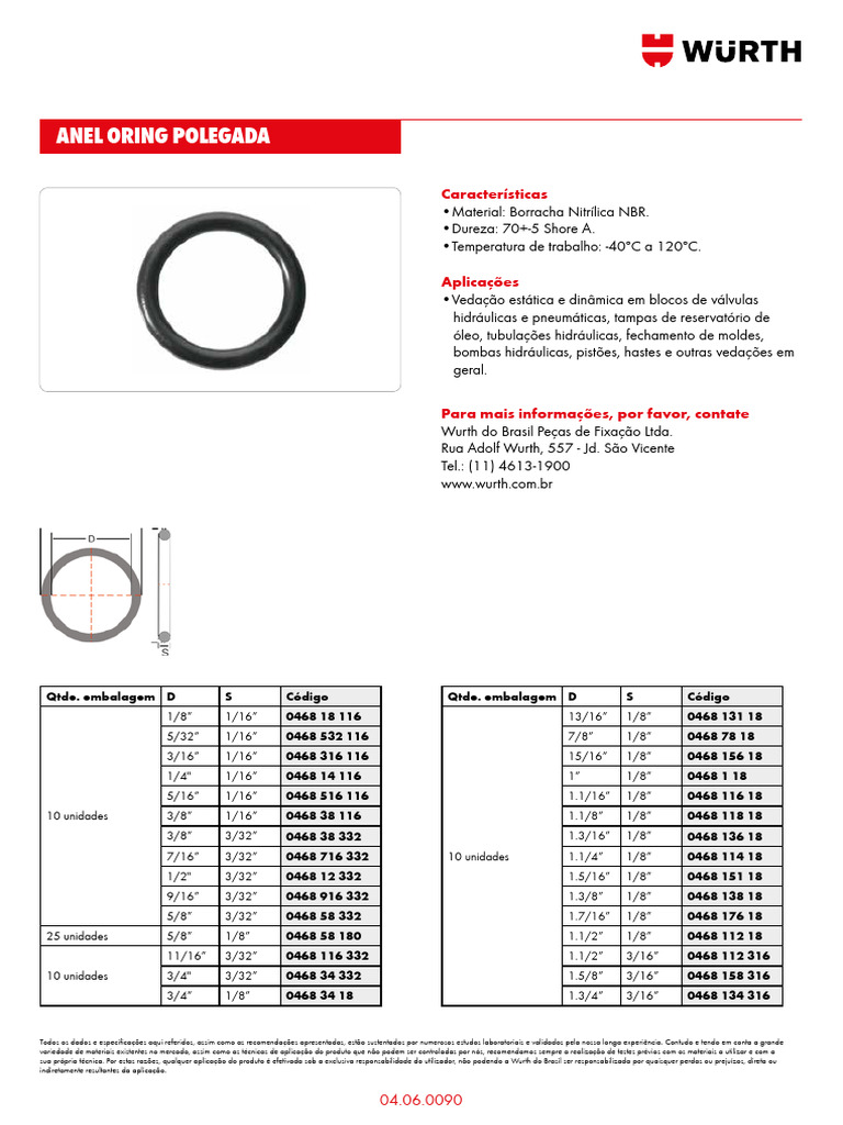 Tabela de Anéis O-Ring Polegada | PDF