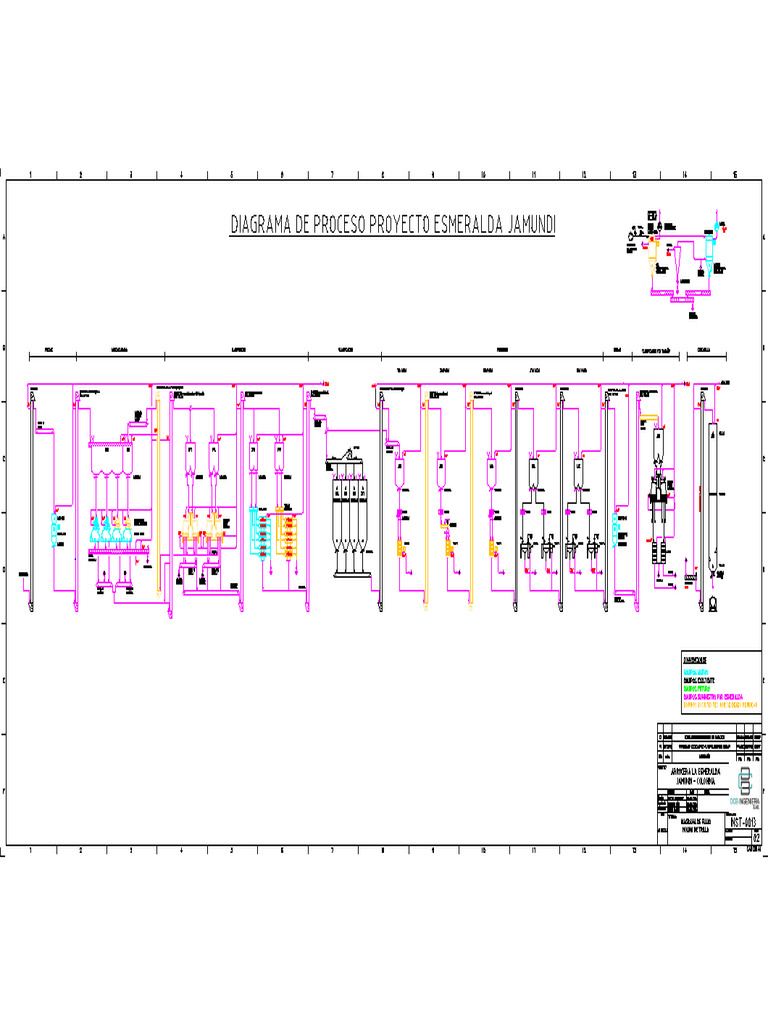 Inst-0013-02_diagrama de Flujo Arrocera Esmeralda Jamundi-model | PDF