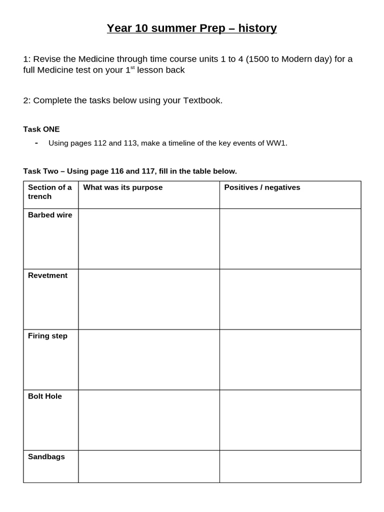 Year 10 WW1 Summer Prep 2 | PDF