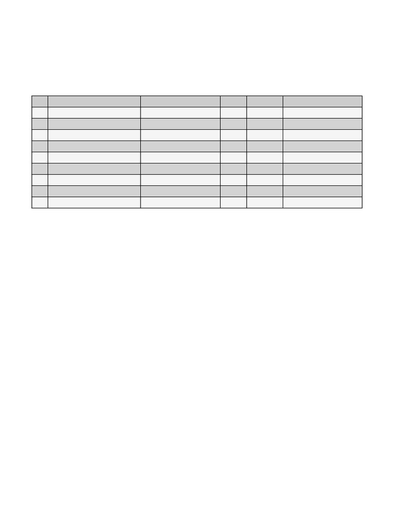 Gate Material Quantity List | PDF