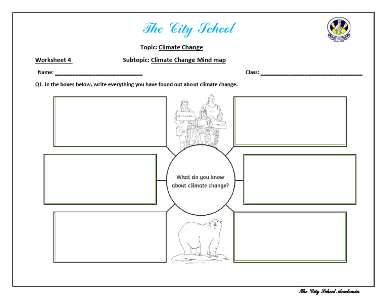 Climate Change Mind Map Worksheet | PDF