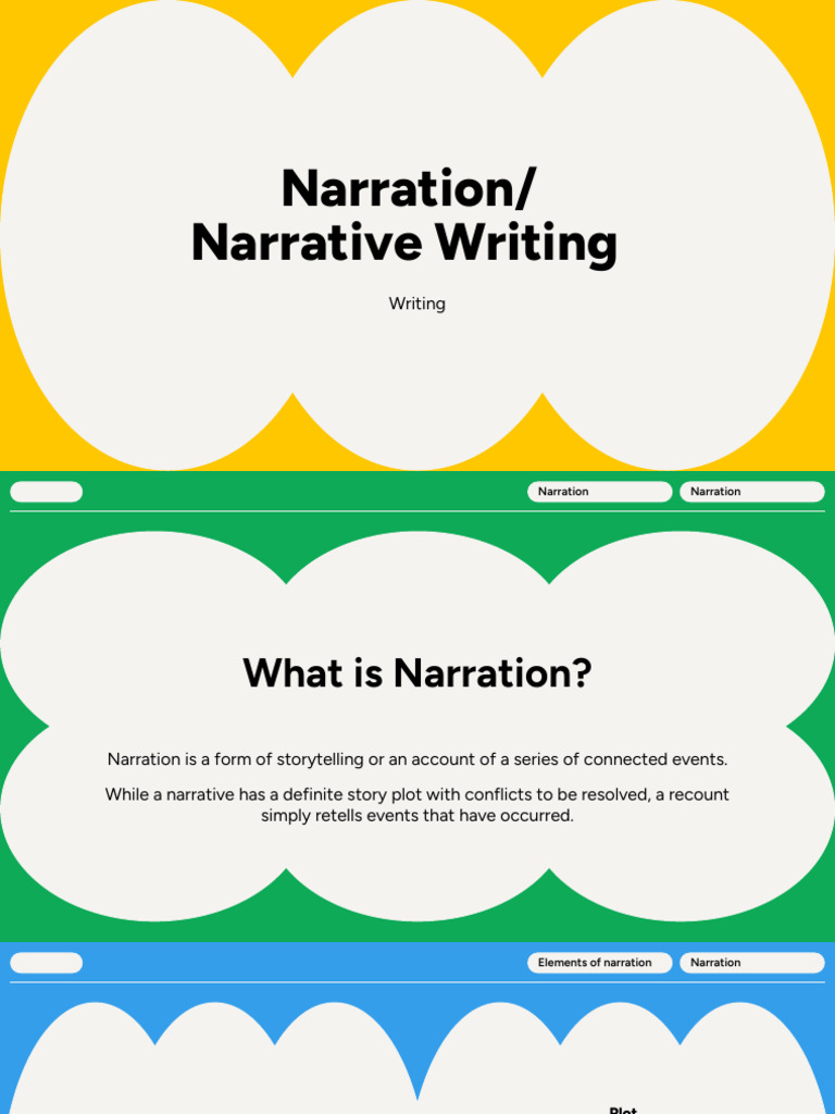 Understanding Narrative Writing Elements | PDF | Narration | Cinderella