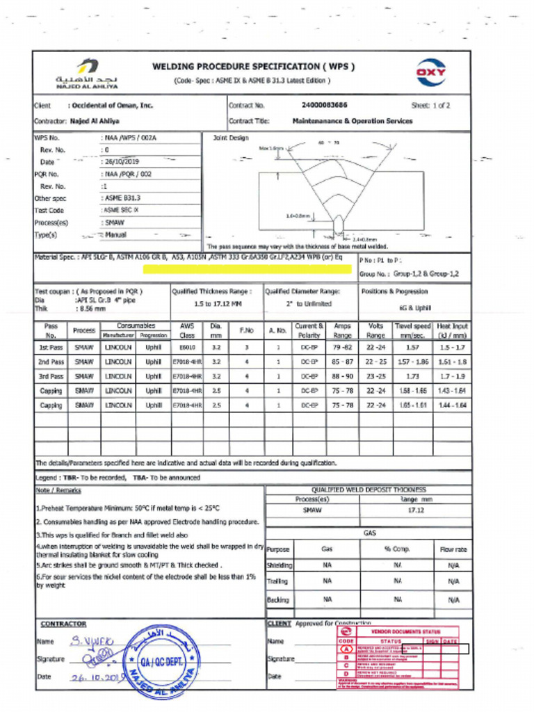 WPS 2a Ca | PDF