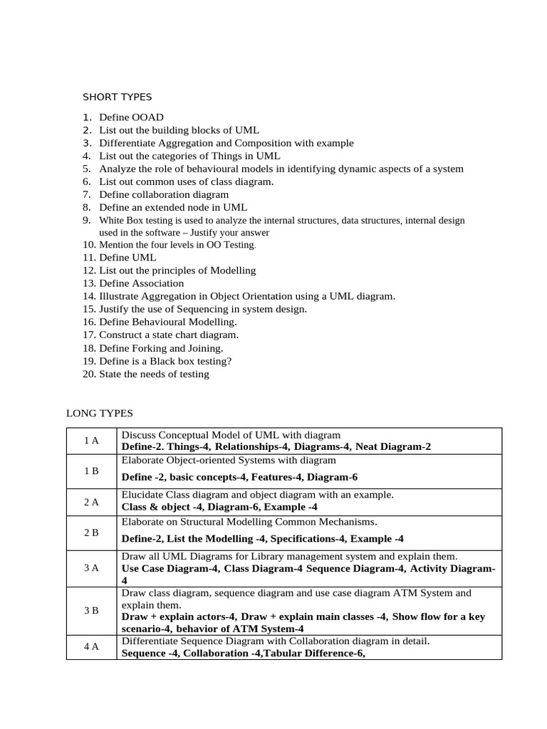 Ooad Question Bank MODEL | PDF | Unified Modeling Language | Computer Programming