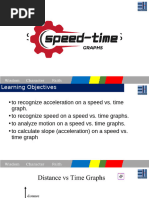 Speed-Time Graphs: Drawing & Examples | PDF | Speed | Acceleration