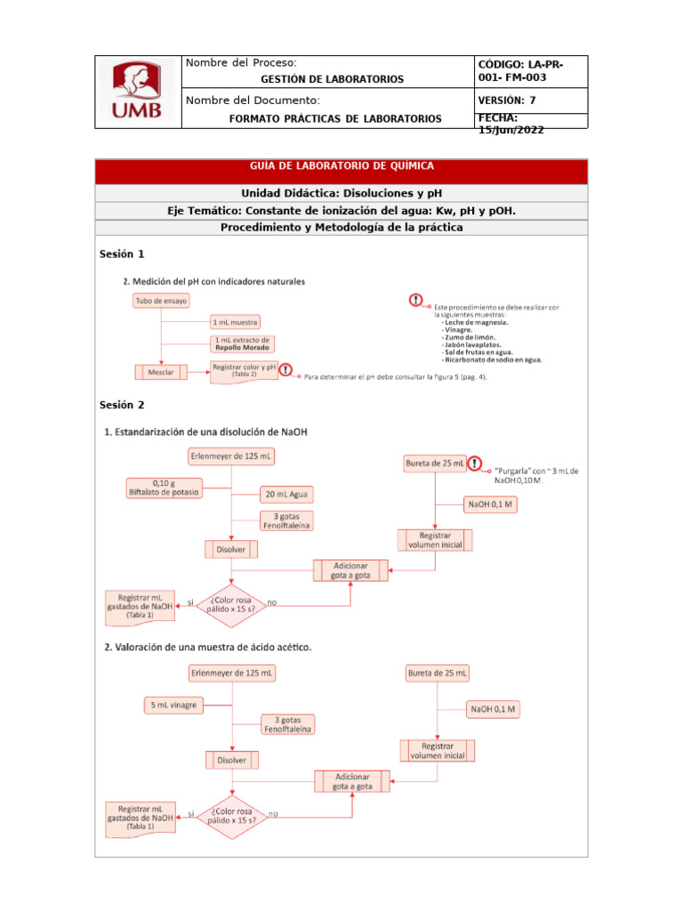 INFORME_7_DETERMINACION_DE_PH_Y_TITULACION | PDF | Ph | Hidróxido de sodio