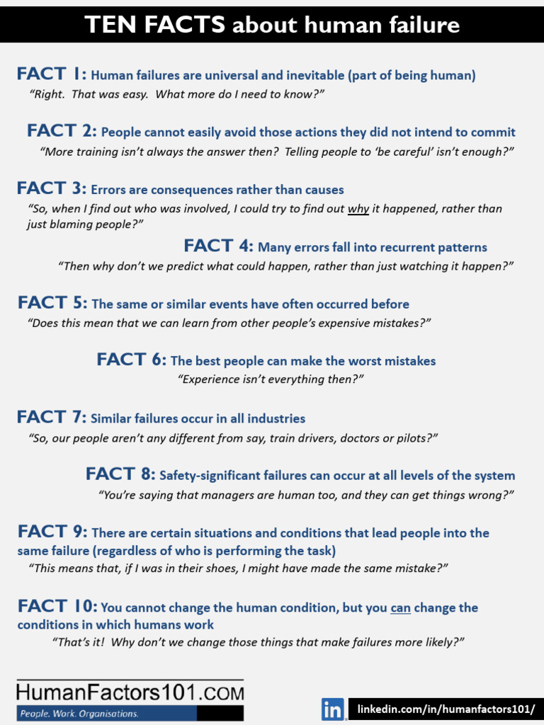 Understanding Human Failure: 10 Key Facts | PDF
