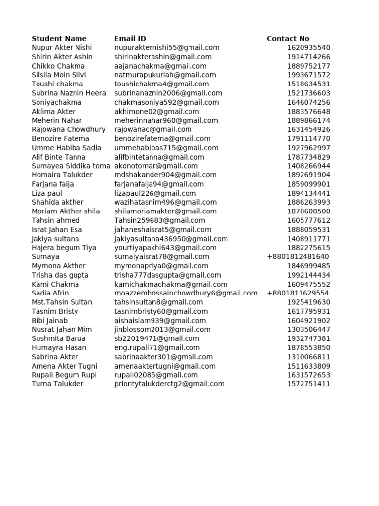 En Chattogram CMPI 14102025 | PDF