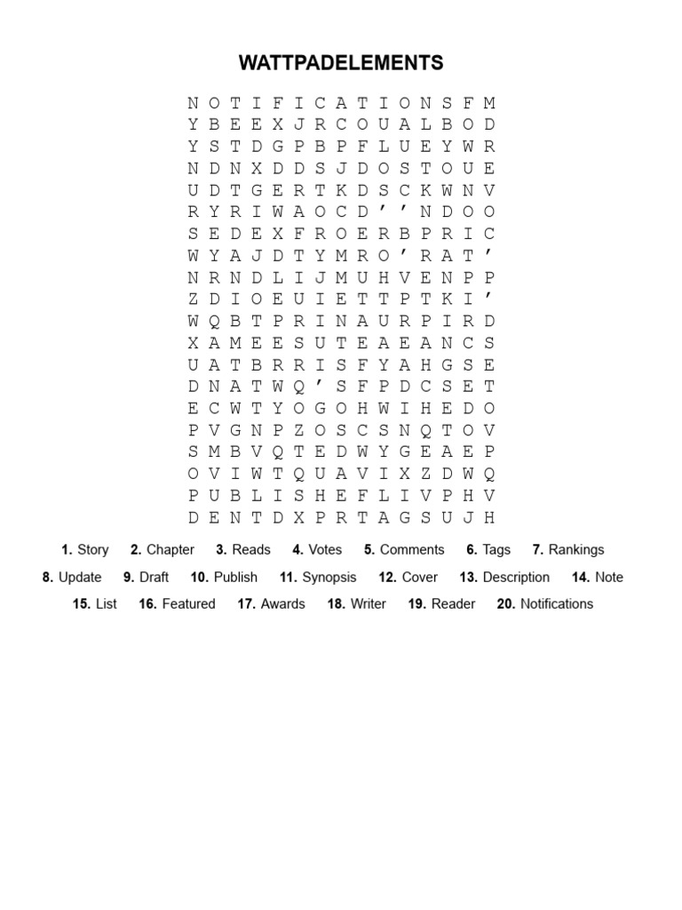 Wattpadelements - Word Search Labs | PDF