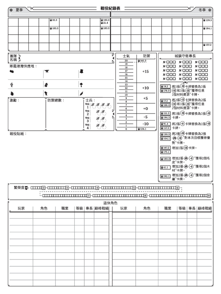 Campaign Sheet - TW | PDF