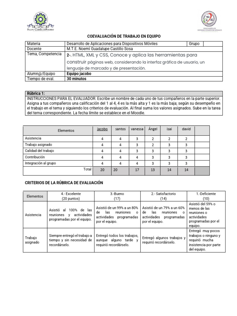 Coevaluacion - Programacion Web | PDF | ciberespacio | Ingeniería de software