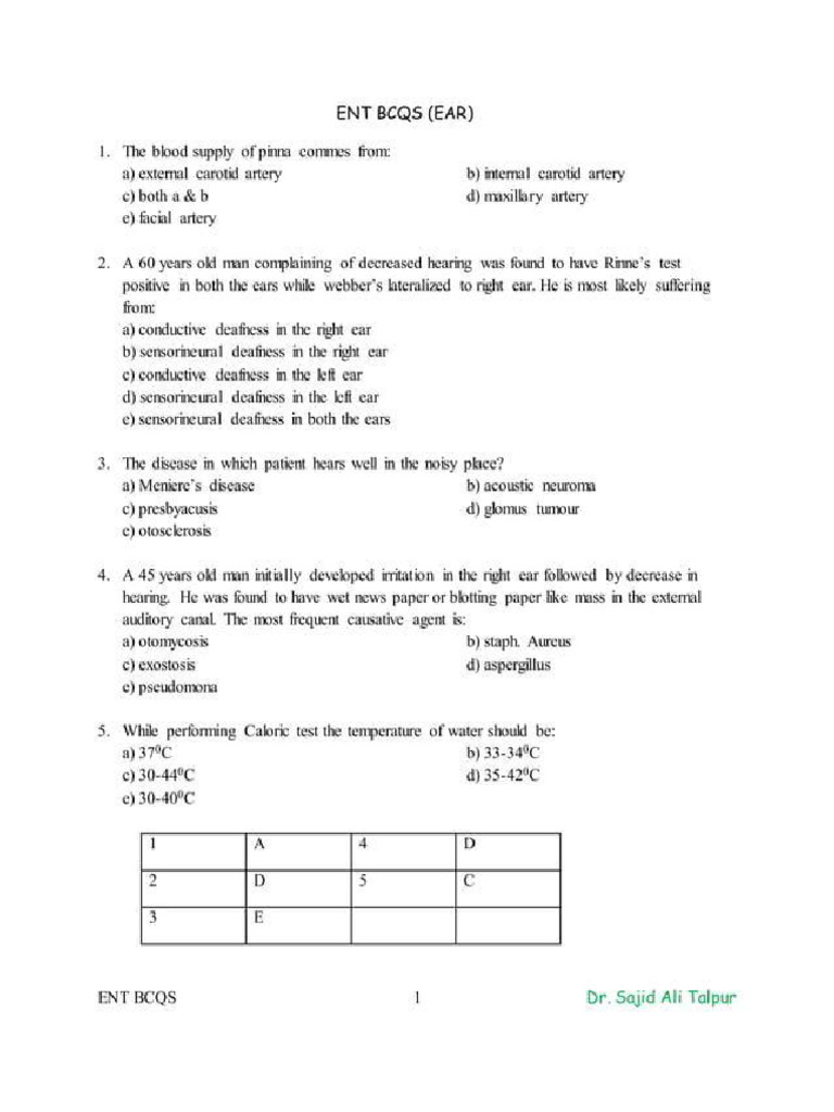 Data Kuchalo ENT by SAJIRD. | PDF