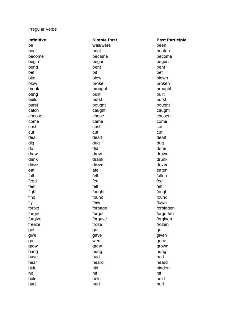 Irregular Verbs | PDF | Syntax | Linguistics