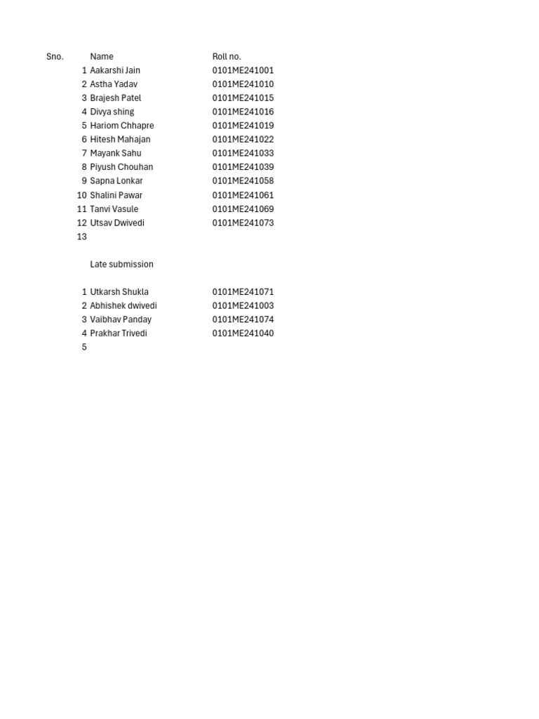FEE Assignment | PDF