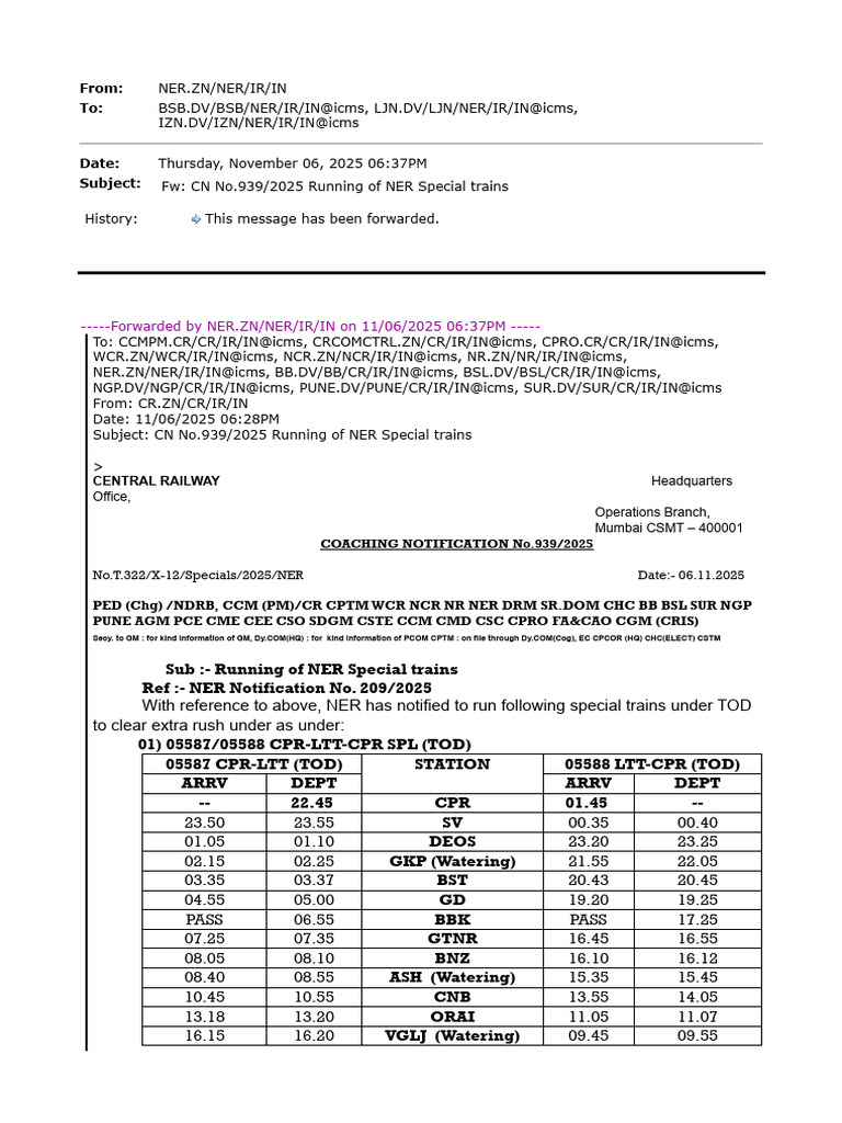 Running of NER Special Trains | PDF